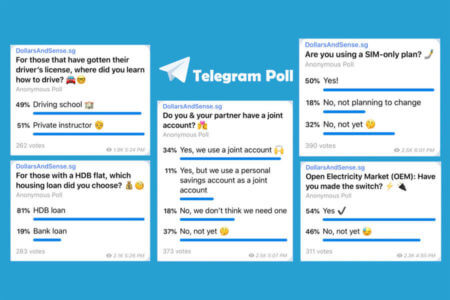 What Is Telegram Poll And Votes? | [2025 Updated]